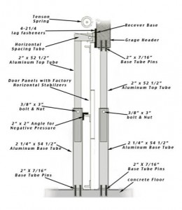 Hurricane Braces | Specialized Aluminum Products, AJ's Aluminum, Inc ...